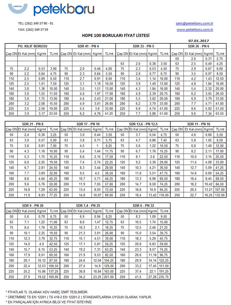 Petek Boru - HDPE BORU FİYAT LİSTESİ